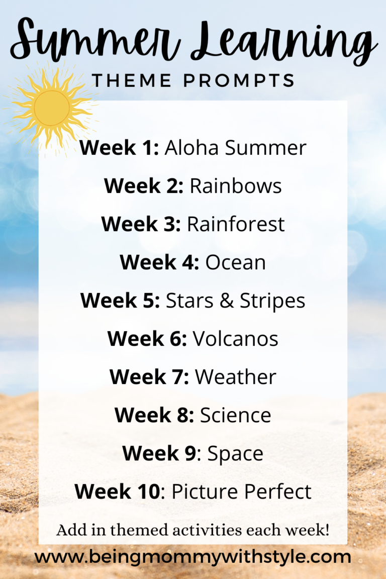 Summer Learning Series | Weekly Topics for Learning at Home