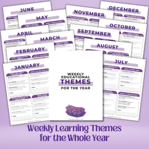 Weekly Learning Activity Themes for the Whole Year