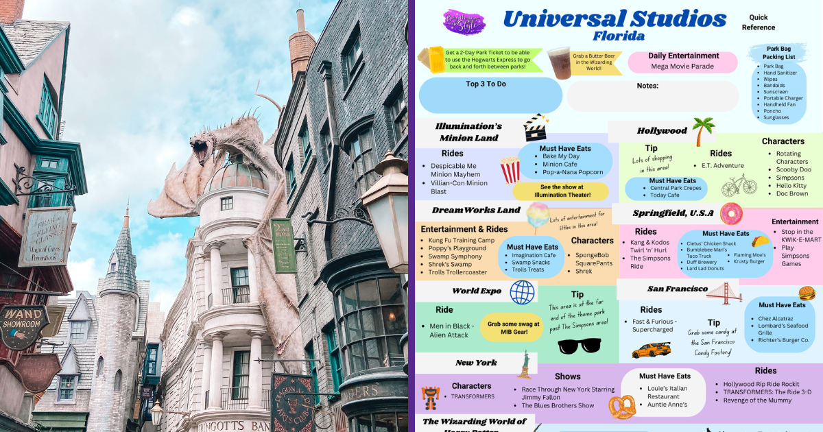 Universal Studios Florida Theme Park Quick Reference Guides