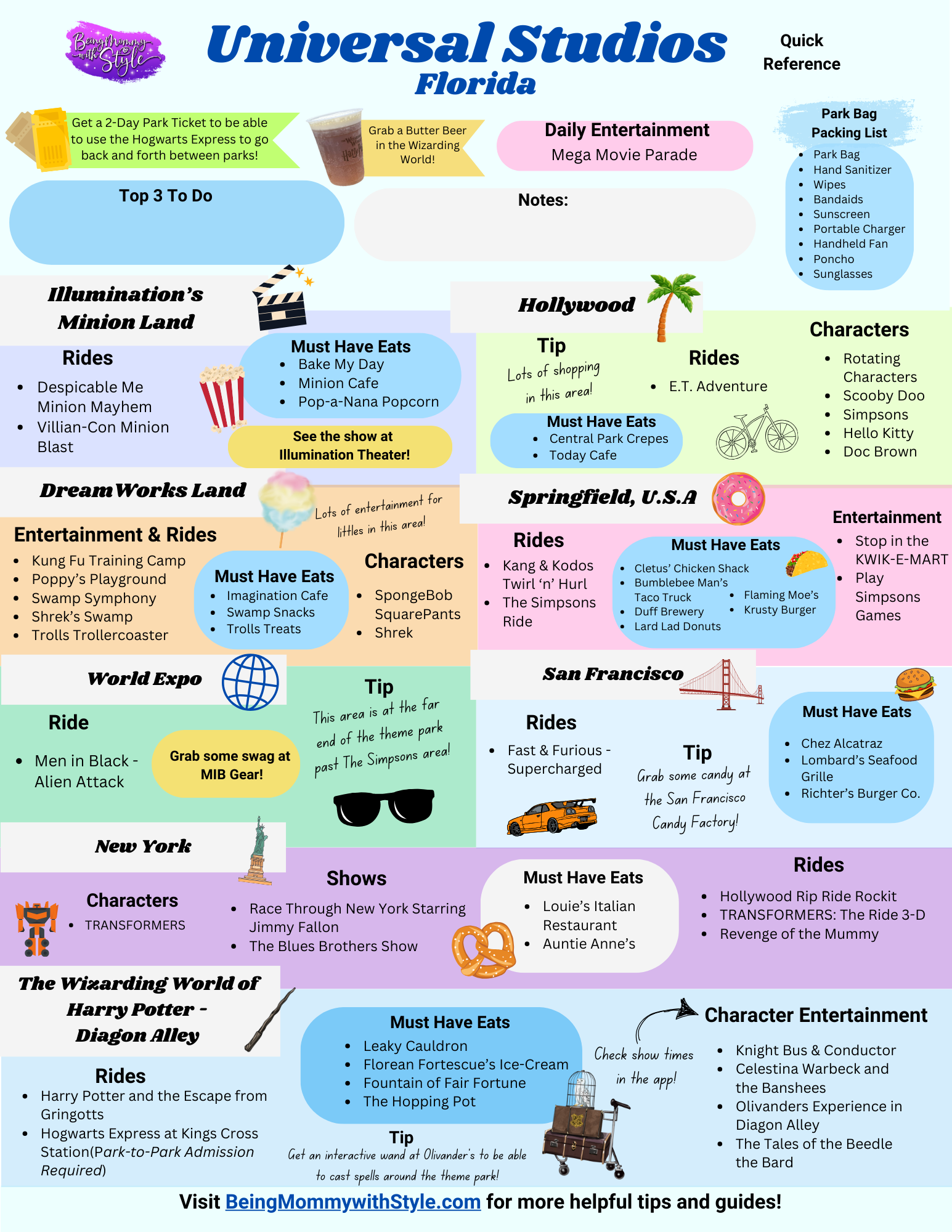 Universal Studios Florida Theme Park Quick Reference Guides